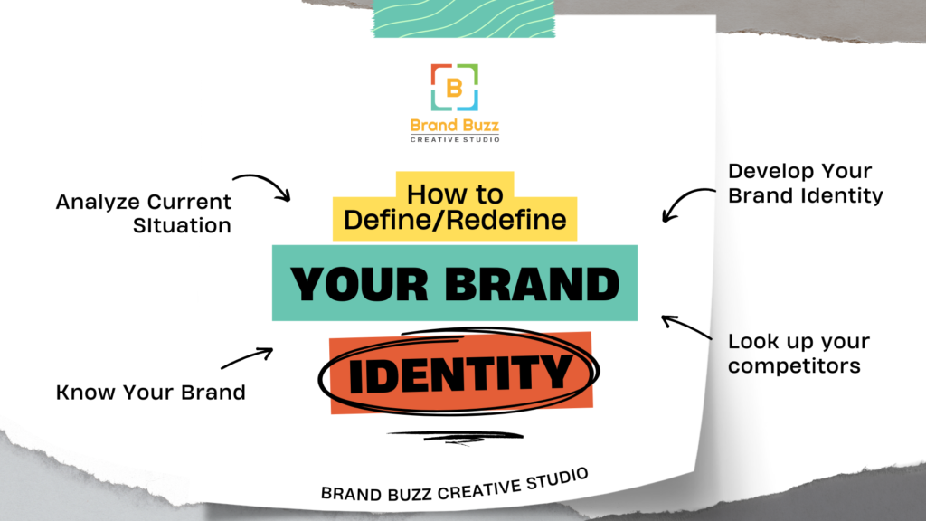 HOW TO DEFINE/REDEFINE YOUR BRAND IDENTITY? - Brand Buzz Creatives - We ...